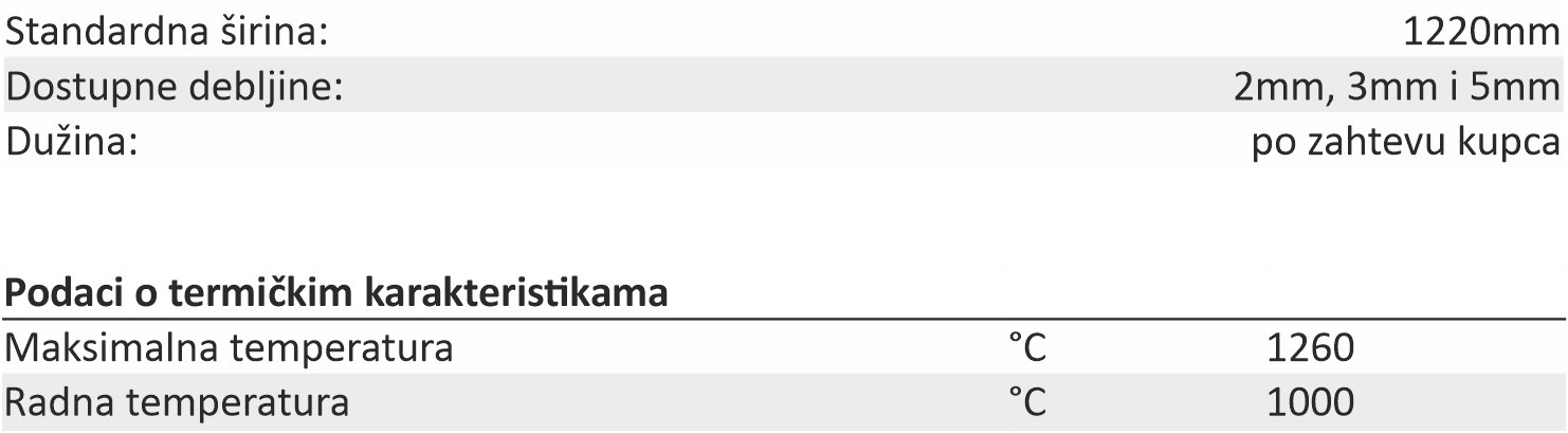 KERAMIČKI PAPIR | Tehnika KB