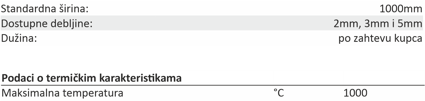 TEKSTURIZOVANO PLATNO OD KERAMIČKIH VLAKAN | Tehnika KB